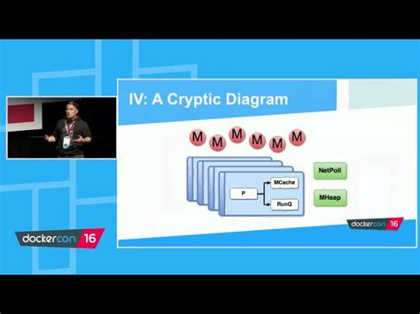 Dockercon Talk Sharding Containers Make Go Apps Computer Friendly