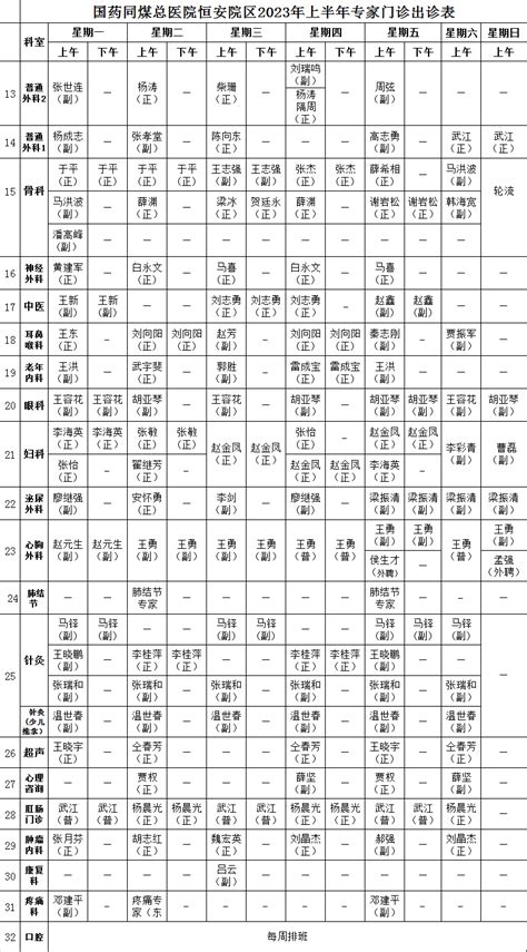 专家门诊 国药同煤总医院官方网站