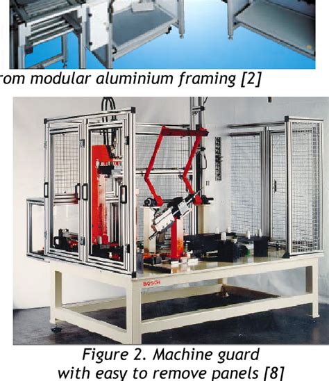 Figure 2 From Principles Of Lean Production To Designing Manual