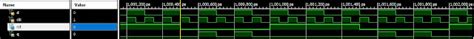 Verilog Implementation Of D Flip Flop Vhdl Language