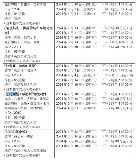 最後召集︱故宮館至今日均訪客量最高 「凝視三星堆」特展18完結 星島日報