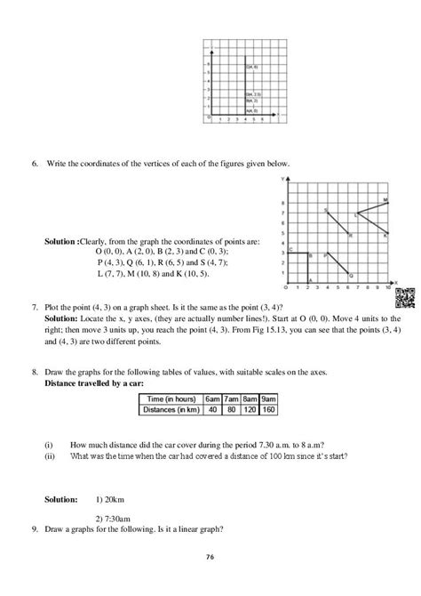 Class 8 Maths Notes For Introduction To Graphs Pdf Study Material