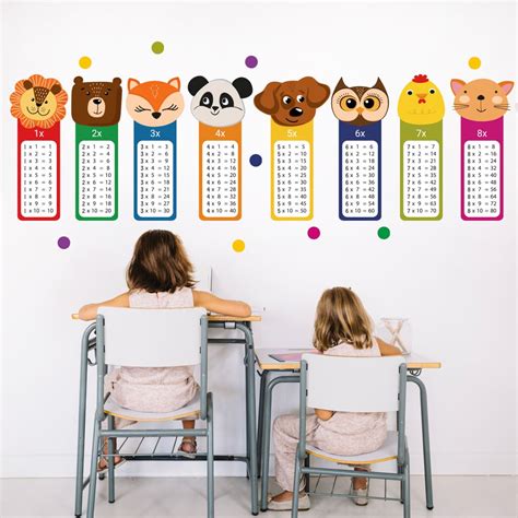 Наклейка Таблиця множення Звірята для 1 класу НУШ Designstickers