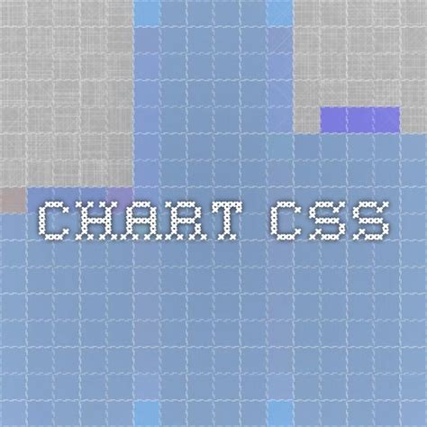 Chartcss A Simple Css Chart System Coding Tutorials Web Design