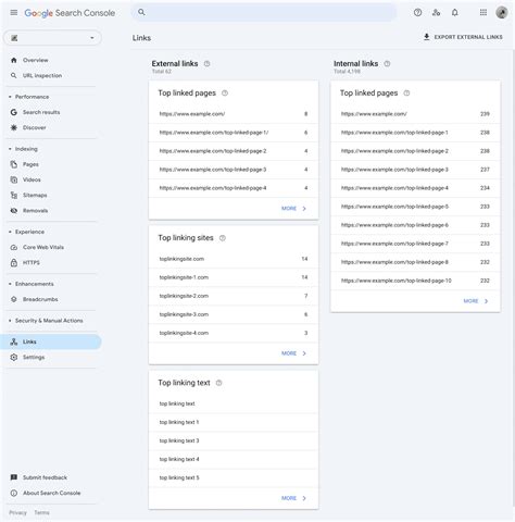 How to Use the Google Search Console Links Report - Sirrona | Web Design