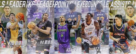 T1 League年度數據獎項出爐 雲豹三洋將包攬三獎項 特攻林韋翰奪助攻王與抄截王 台灣焦點與掌故