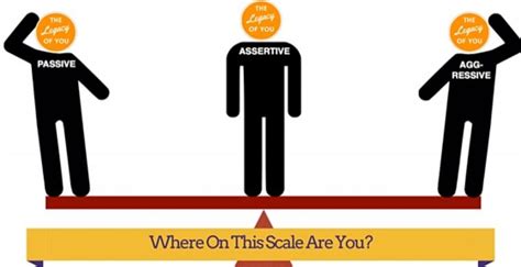 Assertiveness Get What You Need Mantra Care