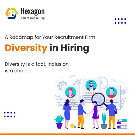 How Diversity Can Boost Your Recruitment Praveen Raghuwanshi Posted