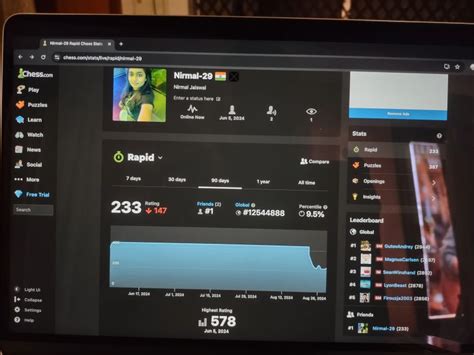 Nirmal Jaiswal On Linkedin Chess Player Patience Dontrush