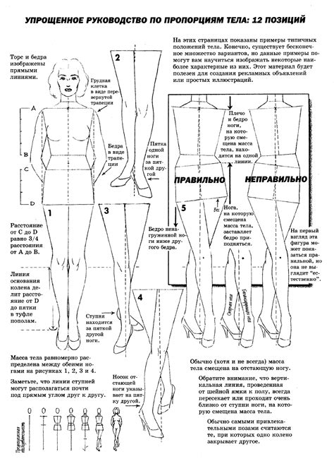 Джек Хамм Как рисовать голову и фигуру человека