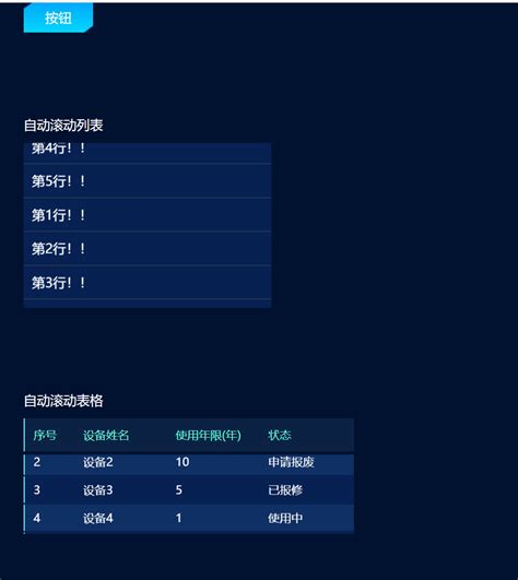 从0到1 开发一个自己的ui库 蛙仔 博客园
