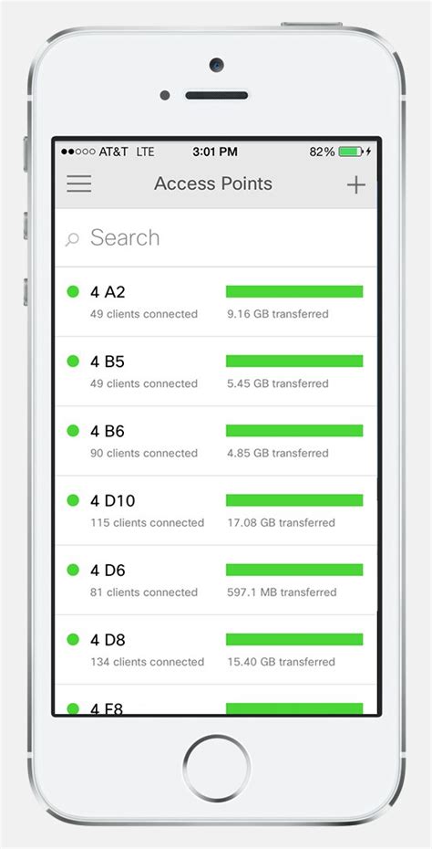 Introducing The Meraki Dashboard Mobile App Cisco Meraki Blog