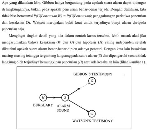 HIERARCHICAL MODELLING Part 1 BINUS UNIVERSITY MALANG Pilihan Universitas Terbaik Di Malang