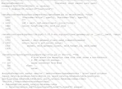 Databricks Certified Professional Data Engineer Databricks Certified Data Engineer Professional