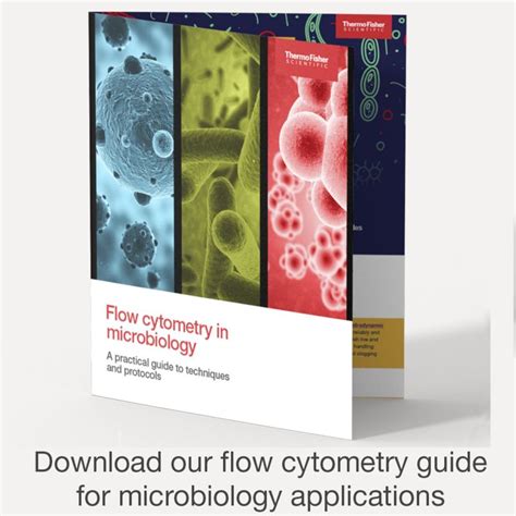 Get Insights Into The Evolution Of Flow Cytometry In Microbiology