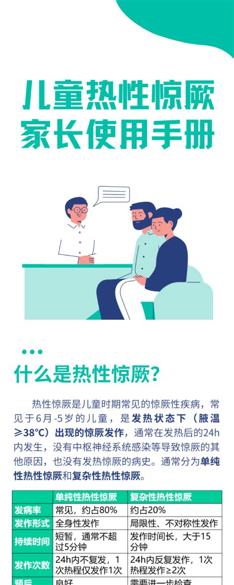 甲流防治十问十答！高烧不退引起热性惊厥如何发现、处置？如何就医？如何预防复发？腾讯新闻