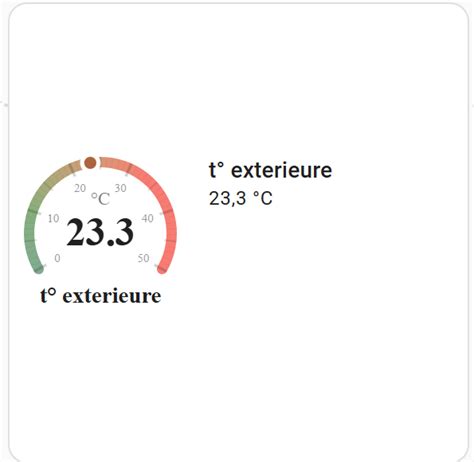 Ring Tile Card Visualise Your Sensor Data Page 5 Dashboards And Frontend Home Assistant