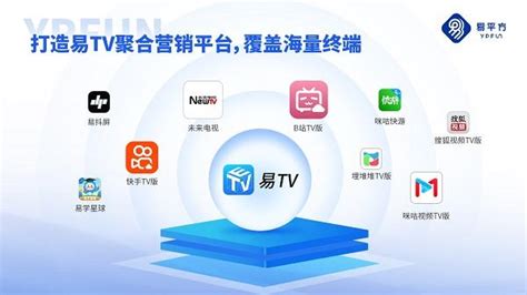 易平方 9 周年深入践行一核两翼三引擎战略释放跨屏场景价值势能 极客公园