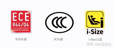 Isize认证安全座椅也分三六九等？专业解读欧洲新规ece R129