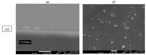Materials Special Issue Advanced Materials Process Properties