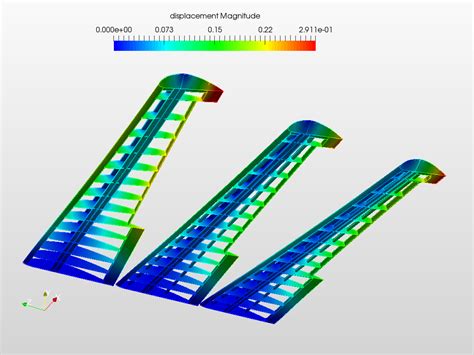 Aircraft Wing Design Optimization By Thanosmarg Simscale