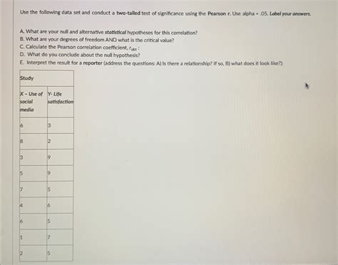 Solved Use The Following Data Set And Conduct A Two Talled