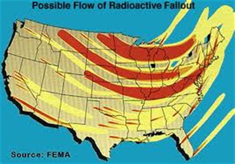 Nuclear Fallout