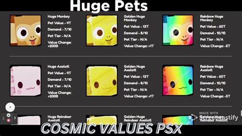cosmic values: All you need to know about pet sim x cosmic value