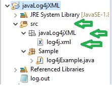 Java Where Should I Put The Log4j Properties File Stack Overflow