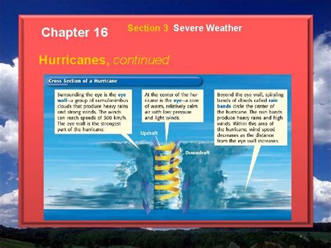 Chapter Understanding Weather Table Of Contents Section