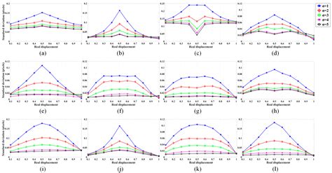 Remote Sensing Free Full Text Area Based Dense Image Matching With Subpixel Accuracy For