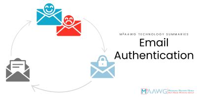 Email Authentication M AAWG
