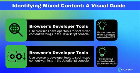 Decoding Mixed Content Warnings Securing Your Web Application
