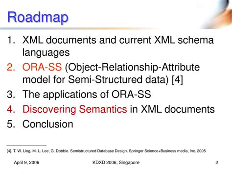 Ppt Capturing Semantics In Xml Documents Powerpoint Presentation Free Download Id6651392