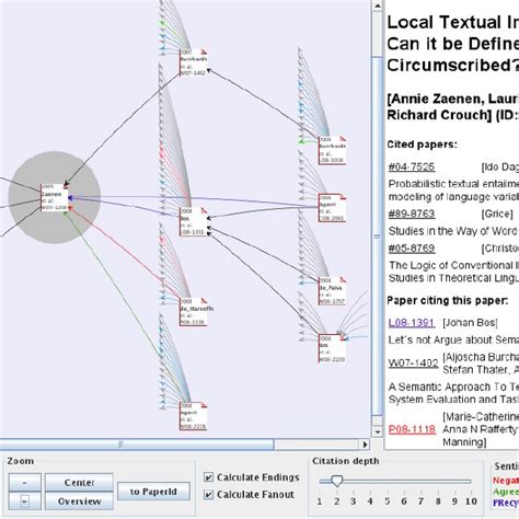 Typed Citation Graph Navigator Applet Download Scientific Diagram