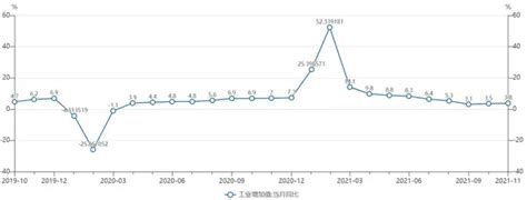 小禾周报 量化私募年终奖5000万？机构已证实 知乎