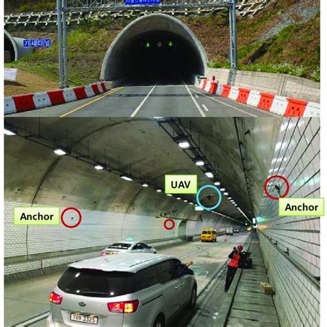 Anchor Node Deployment For Localization In The Tunnel Anchor Node