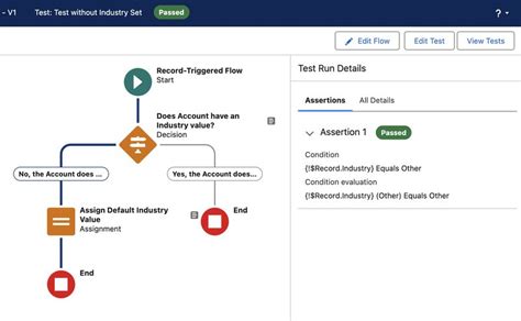 How To Test Your Salesforce Flow Tim Combridge Posted On The Topic Linkedin