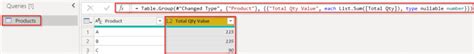 Power Bi Sum Group By Spguides