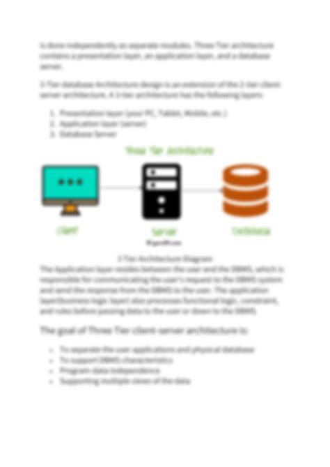 Solution What Is Database Architecture Studypool