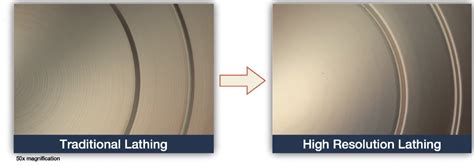 Crstoday Tecnis Symfony ™ Optiblue ™ Iol With Intelilight