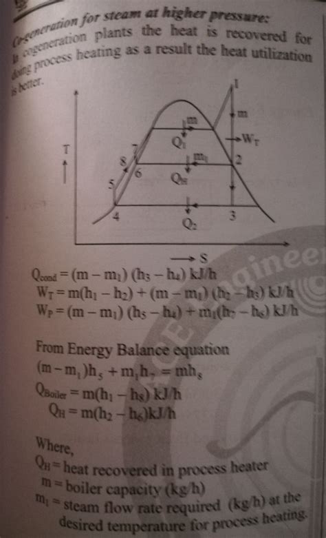 Solved In The Binary Vapour Cycle The Two Ideal Rankine