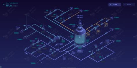 前端 国内几款常见的可视化软件分享 含 D和 D可视化 个人文章 SegmentFault 思否