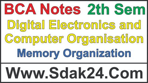 Memory Organization Bca Notes Sdak
