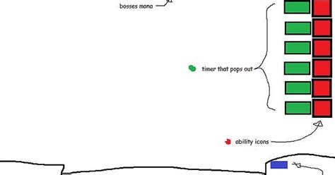 Dota Ui Test Imgur