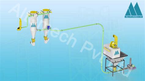 Pneumatic Conveyors Altomech Pneumatic Conveying Systems
