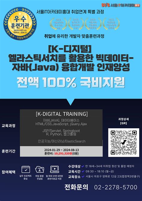 직무교육 서울it아카데미홍대 엘라스틱서치를 활용한 빅데이터 자바java 융합개발 인재양성 ~128