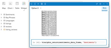 Using Insights With Azure AI Text Analytics Part Scripting In Insights For ArcGIS