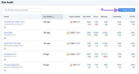 Content Delivery Networks Cdns A Beginners Guide