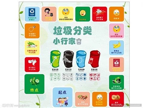垃圾分类游戏 环保 飞行棋 花瓣网